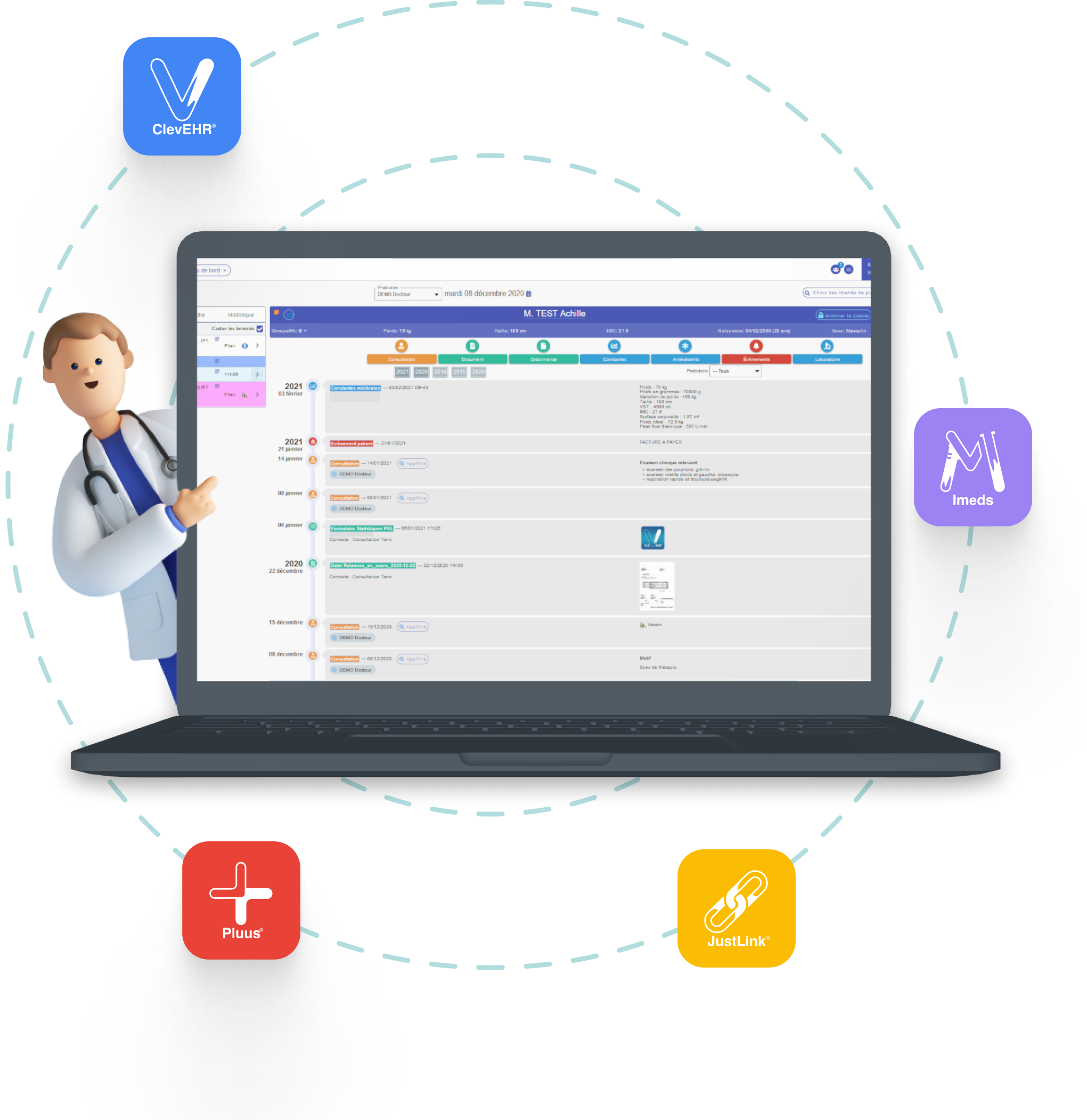 Kheops Technologies - Healthcare Management Software Solutions