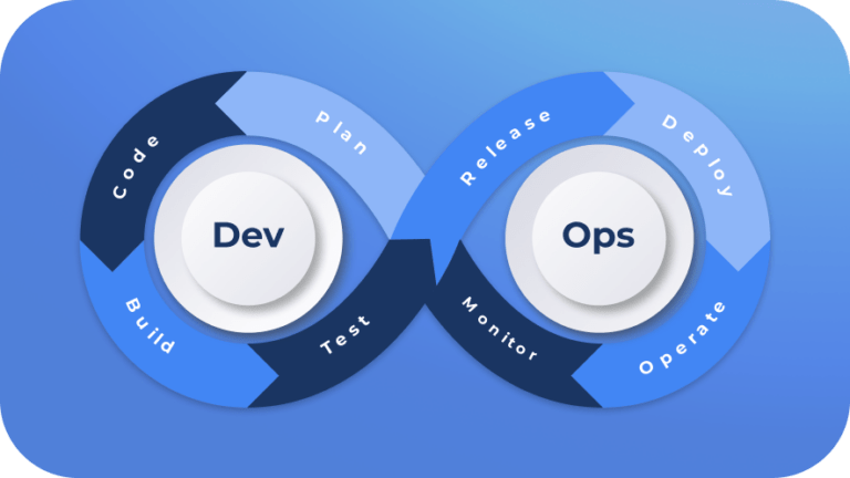Comment DevOps révolutionne le développement chez Kheops